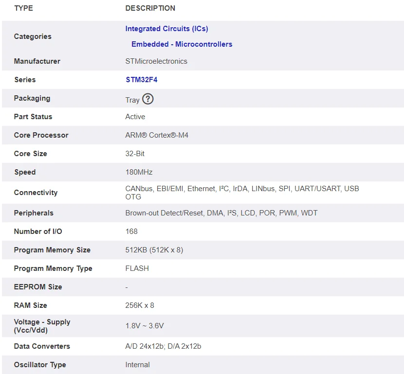 Arm Cor-tex-m4 Stm32f4 Microcontroller Ic Mcu 32bit 512kb Flash ...