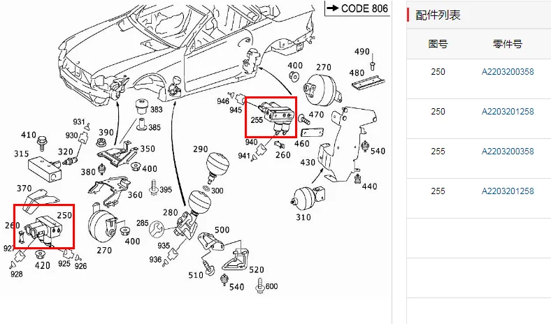 Hydraulic Suspension Pump R230 W220 for Mercedes Benz