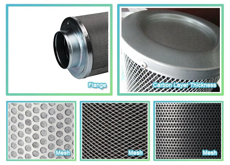 200*500mm Compact Flat Panel Filter Sales Support Material Machine ...