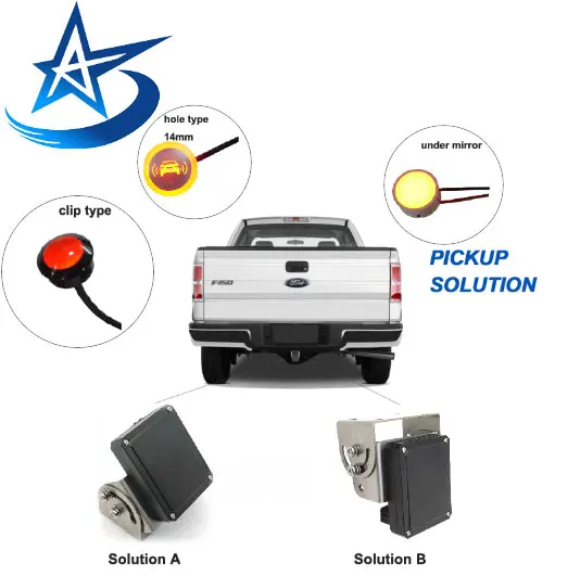 77Ghz BSD 24V Truck Microwave Radar Universal Car Blind Spot Radar Detection System| Alibaba.com