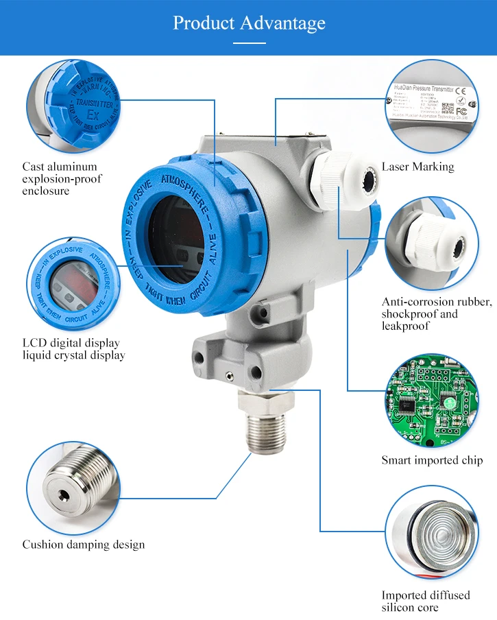 Explosion Proof LED Display Modbus Pressure Sensor for LPG