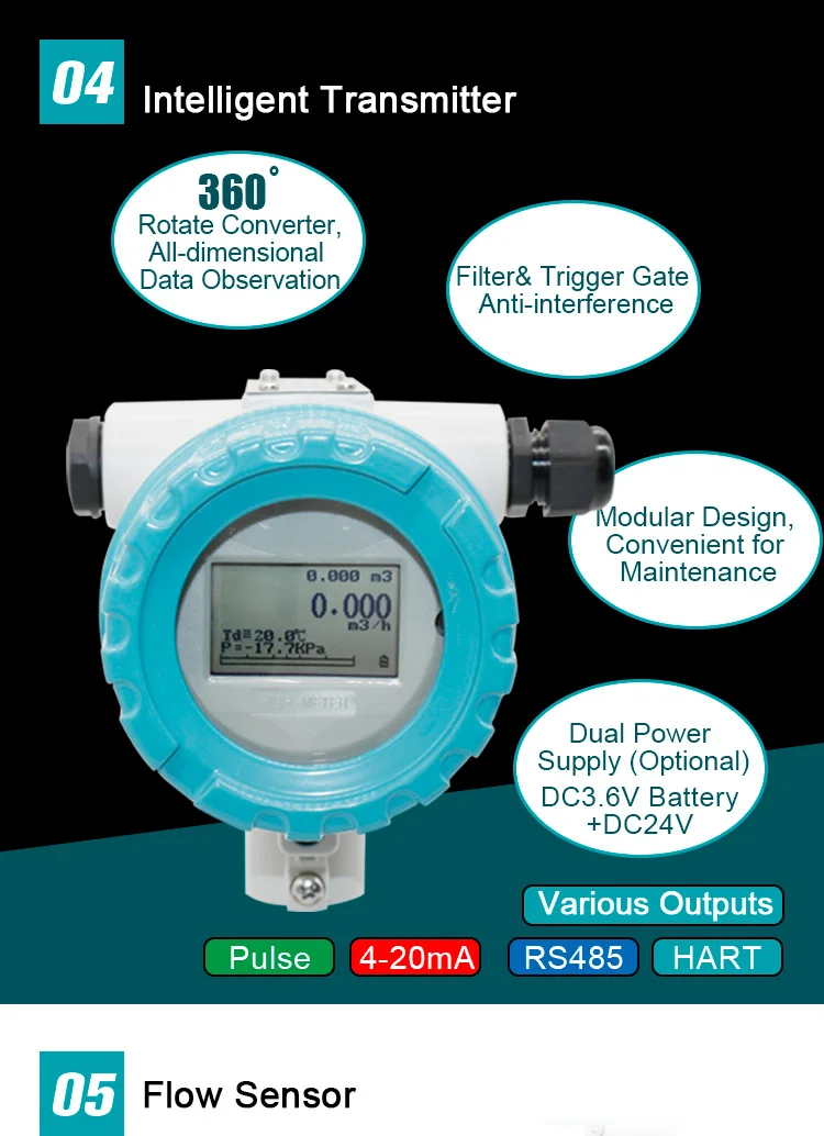 Loop Power 4-20ma Analog DC24V PULSE RS485 Remote Type Diesel Oil Water Turbine Flow Sensor