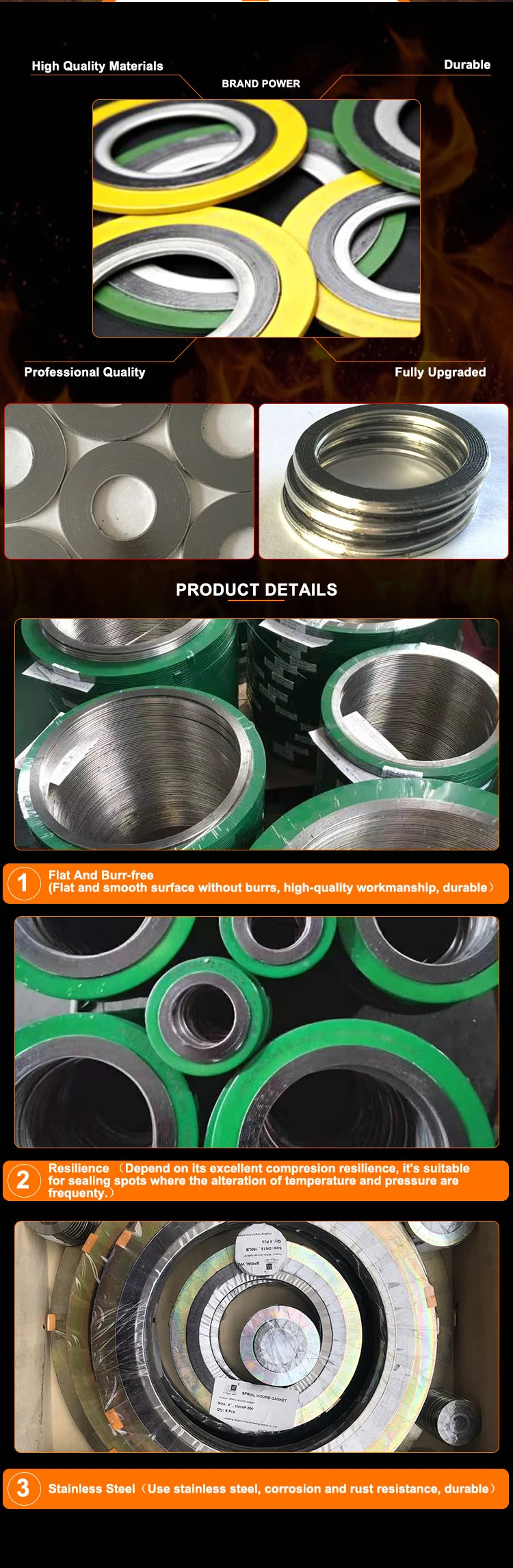 Spiral Wound Gasket Color Code - High-Quality Sealing