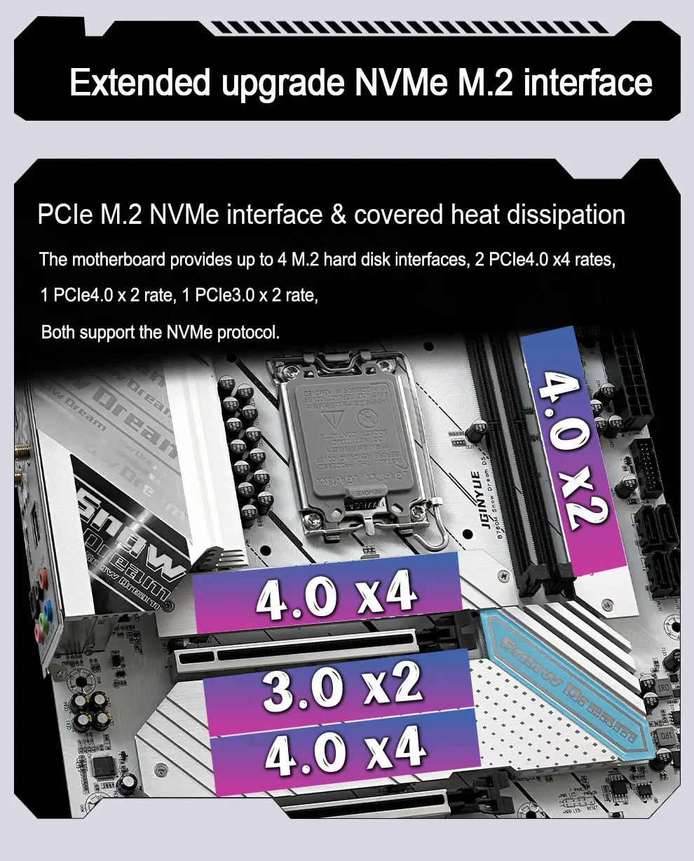 JGINYUE B760M Snow Dream DDR5 LGA1700 Micro-ATX Motherboard