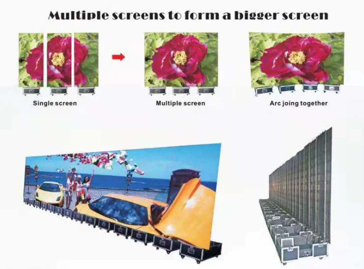 Foldable Led Screen Indoor Outdoor Led Display Easywalker Flexible Full ...