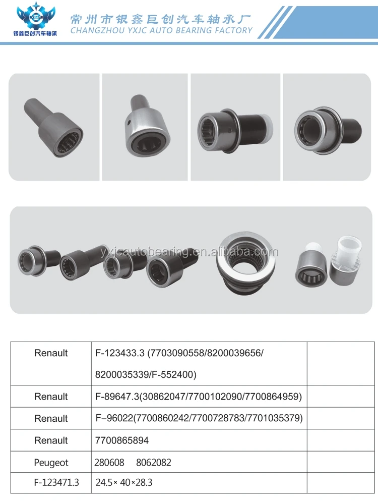 F89647.3 For Renault 47mm Auto Needle Roller Bearing - Buy F89647.3 ...