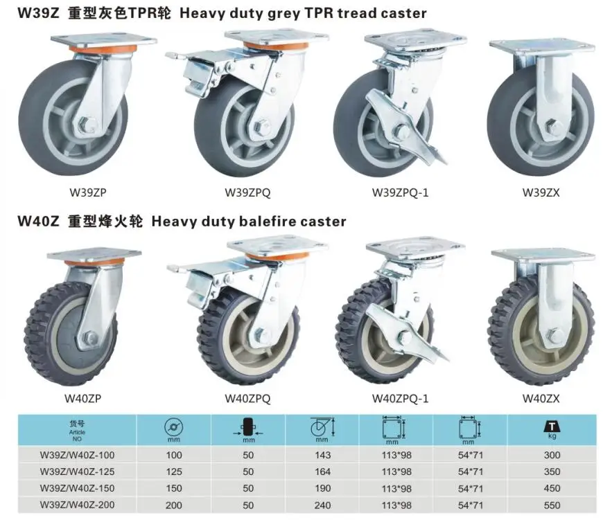 Durable 4 Inch 5 Inch Rigid Metal Fork with Swivel Top Plate