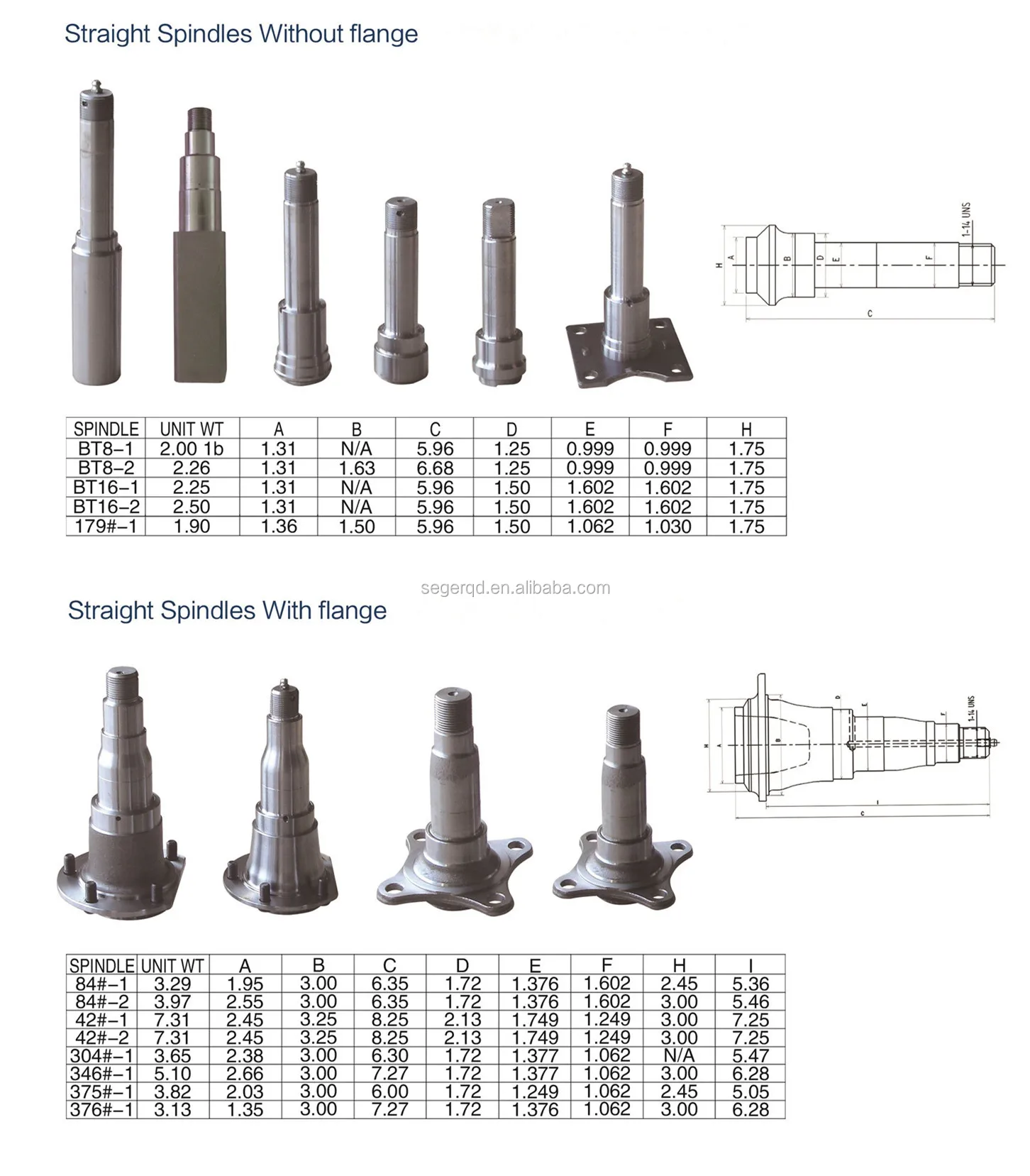 Car Forged Drop Trailer Axle Spindle - Buy Trailer Spindle,Axle Spindle ...