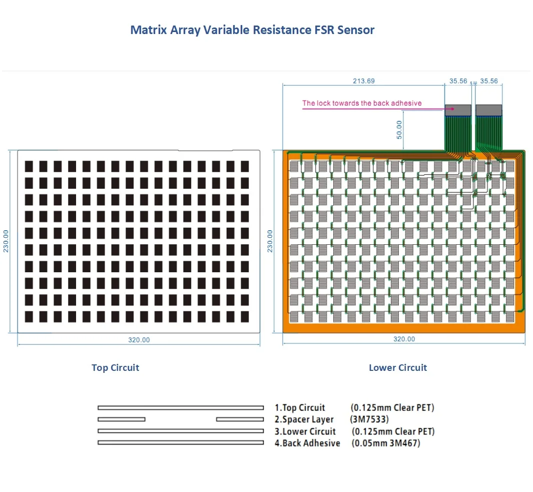 High Density Pressure Distribution Detection Sensor Array Fsr Pressure ...