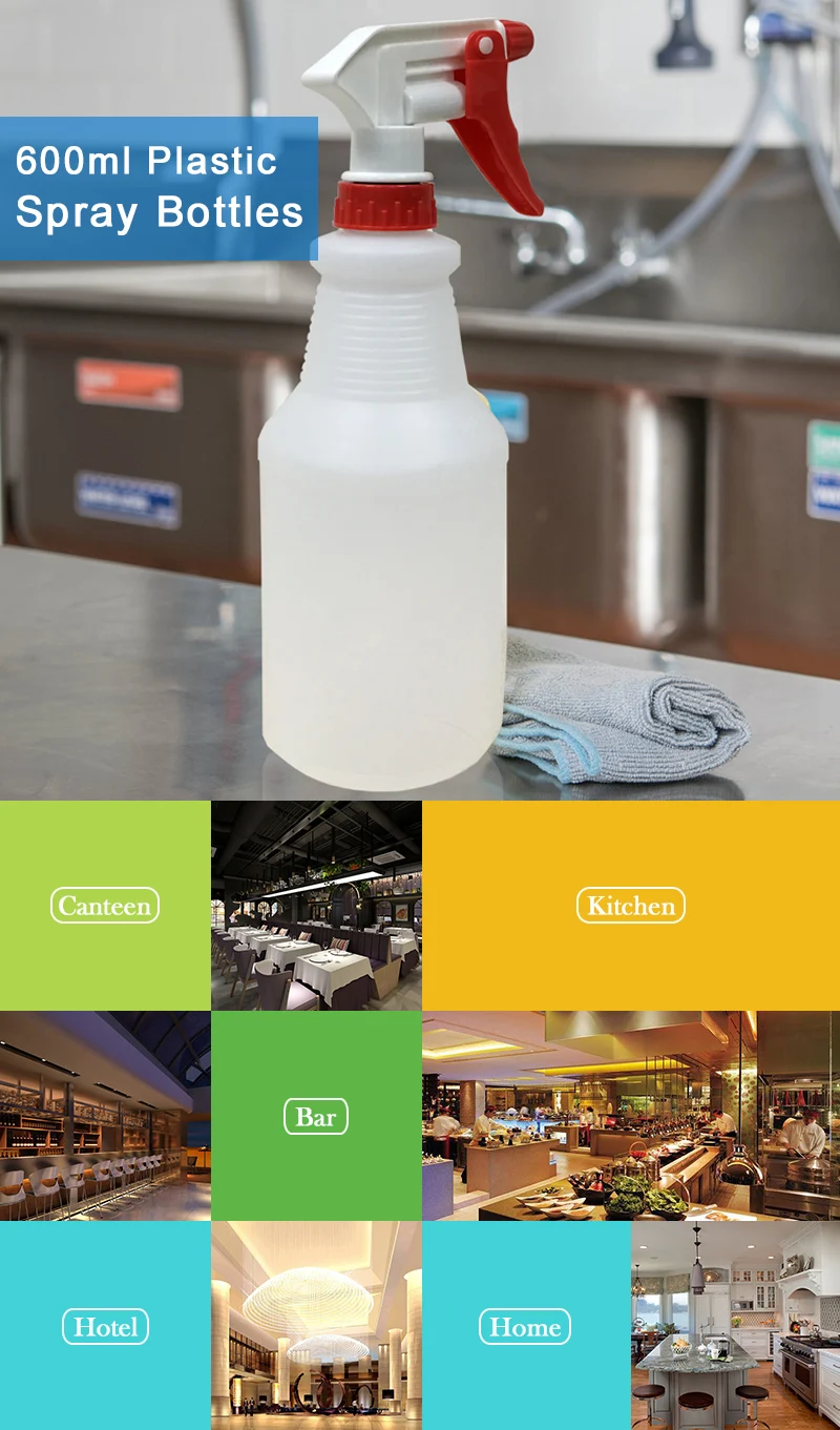 Cheap Price Customized Color Plastic Head Nozzle Spray Trigger Sprayer ...