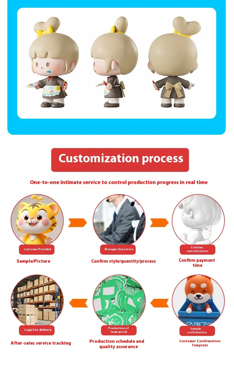 Customized PVC Resin Doll Creative Cartoon Girl Shape Soft Plastic ...