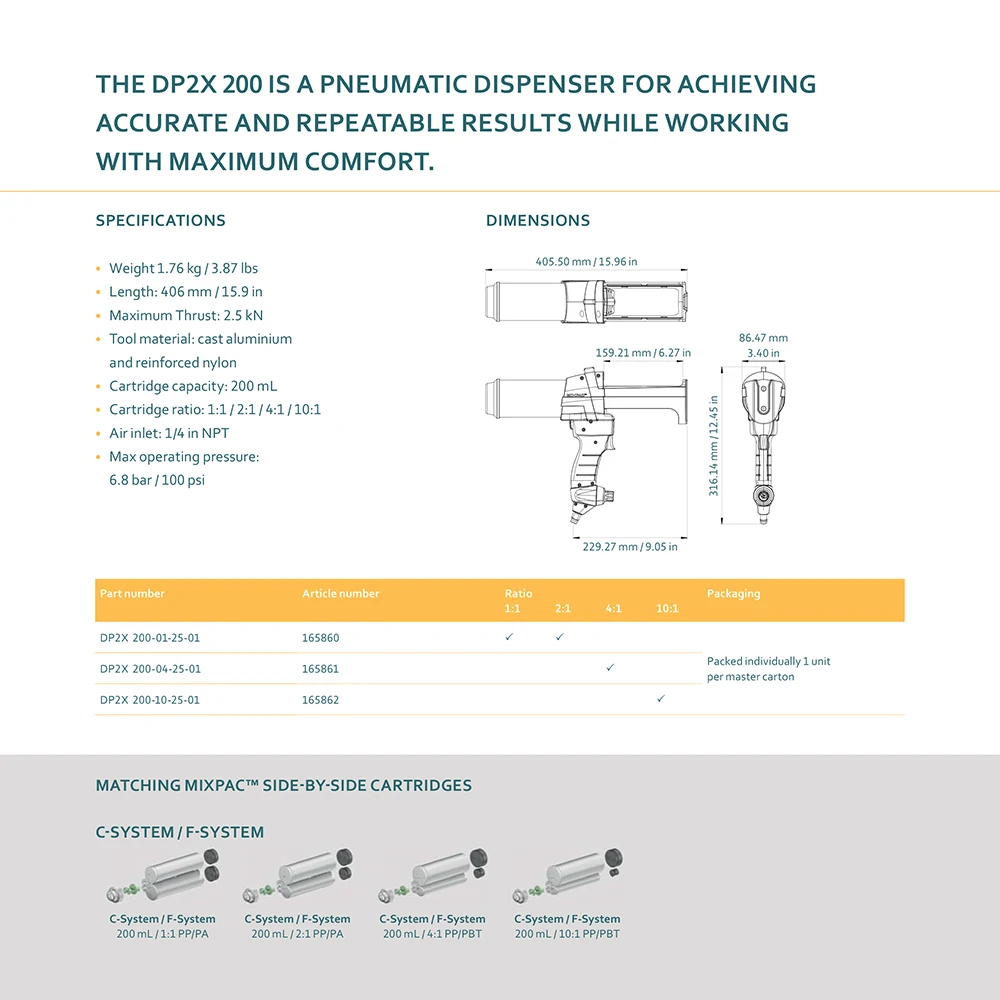 Mixpac Two-component Sulzer Mixpac Dp2x 200-01-25-01 Pneumatic ...