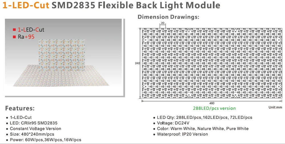 Flex Led Panel Sheets Cutting Mount Panels Rgbw Cri90 160degrees Lens ...