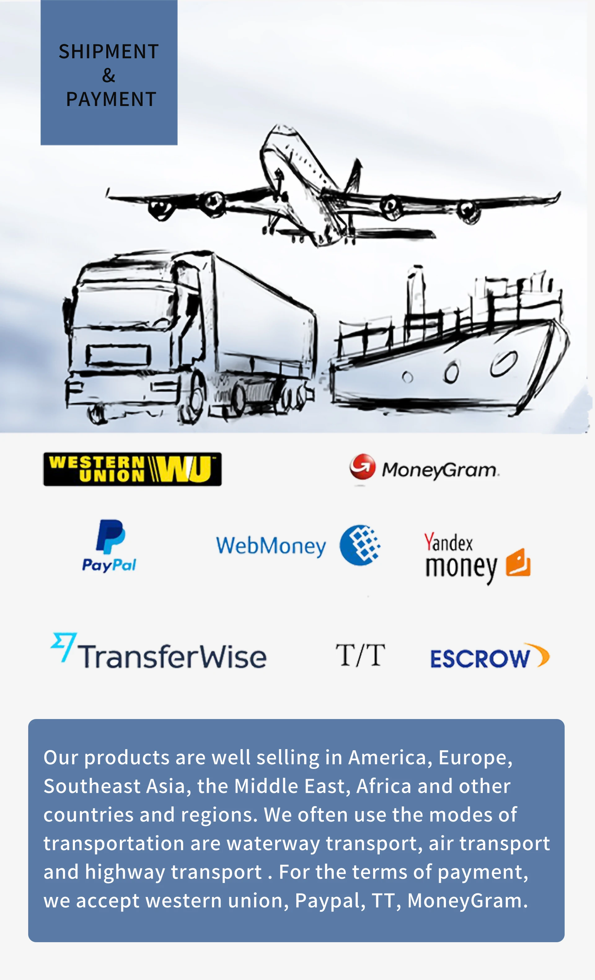 Loaders And Bulldozers Cooling Core 6n7057 6n9851 2w8655 5s3413 5s3414 ...