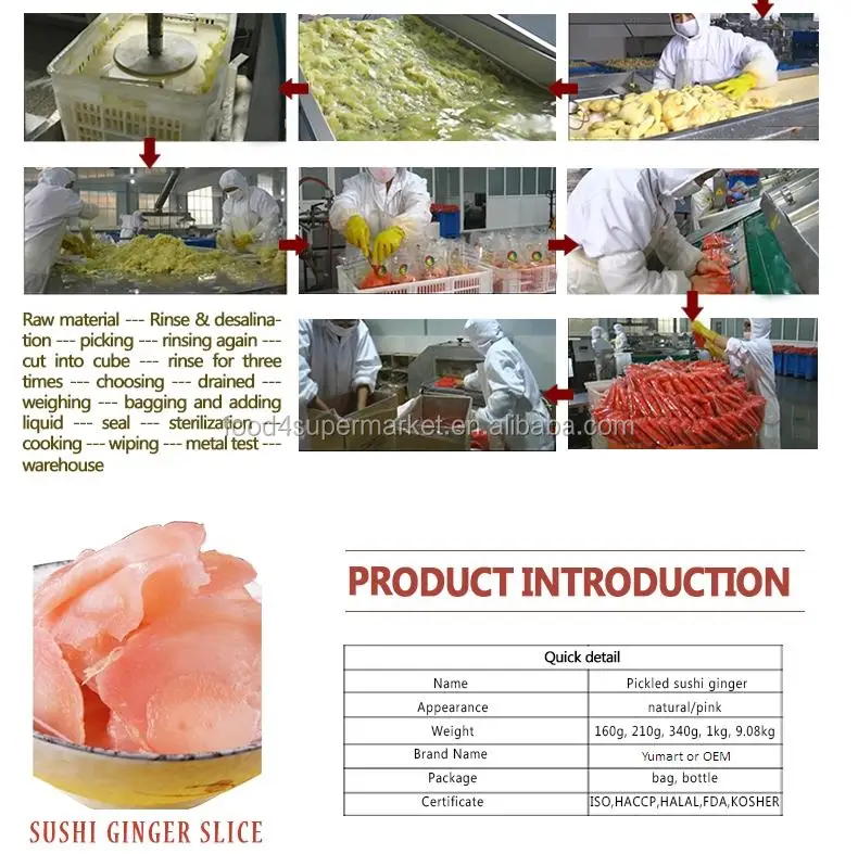 Natural Pickled White Sushi Ginger| Alibaba.com