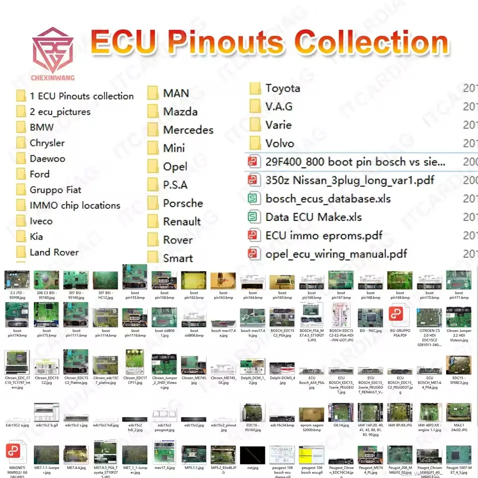 ECU Pinouts Collection - Repair Tool for Multiple Models