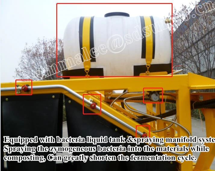 Farm Tractor Compost Turner/ Pto Driven Compost Turner - Buy Farm ...