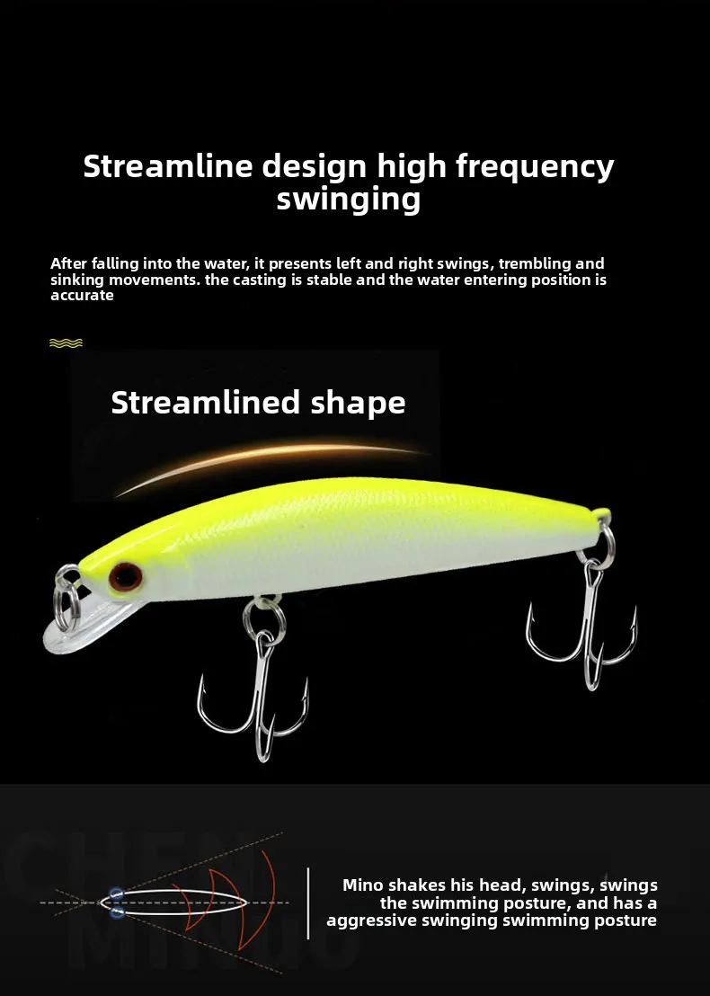 8.5cm 7.5g Bionic Minnow Lure Bait ABS Hard Bait Freshwater Casting ...