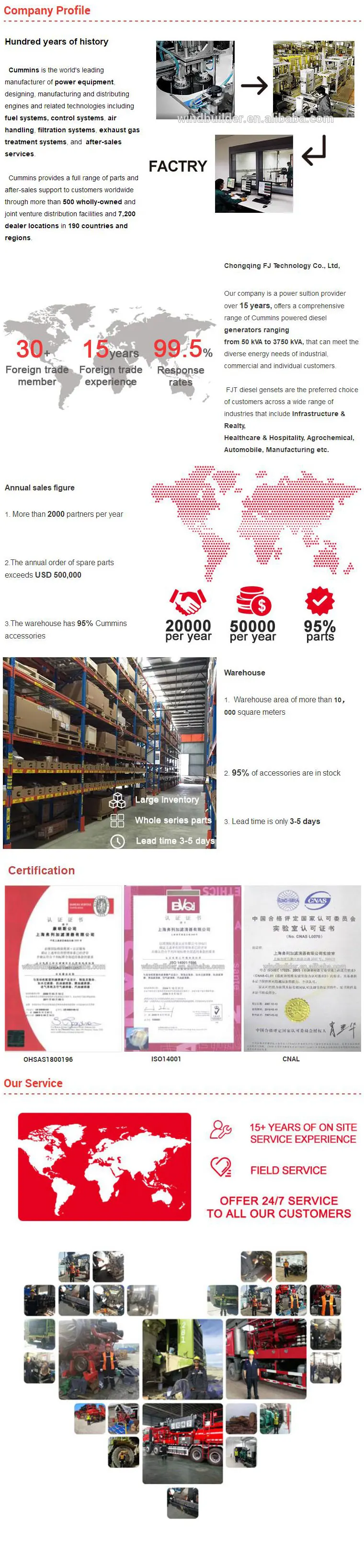 Genuino Cummins 4bt 6bt 6ct K19 K38 K50 Qsm11 Nt855 Expansión Plug ...