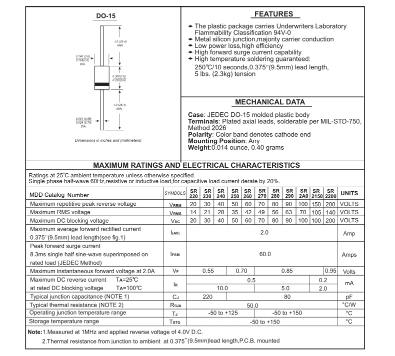 1N5819 Schottky Rectifier Diode - SMD SOD-523/SOD-323