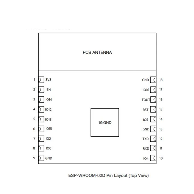 ESP8266 WiFi Module ESP-WROOM-02D International Edition Home/Industry ...