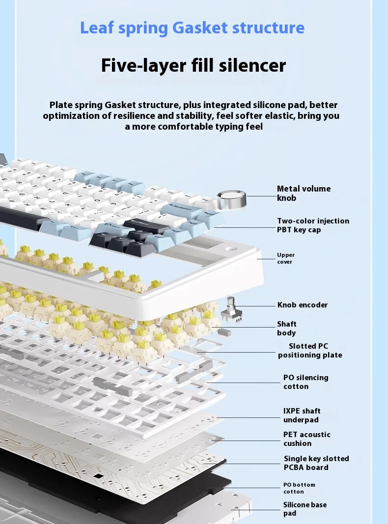 Aula Wolf Spider F75 2.4GHz Wireless Three-Mode Mechanical Customized ...