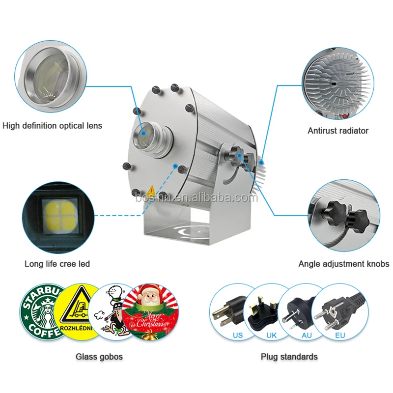 Gobo Projection Lights Ip65 Waterproof With Manual Zoom Effect ...