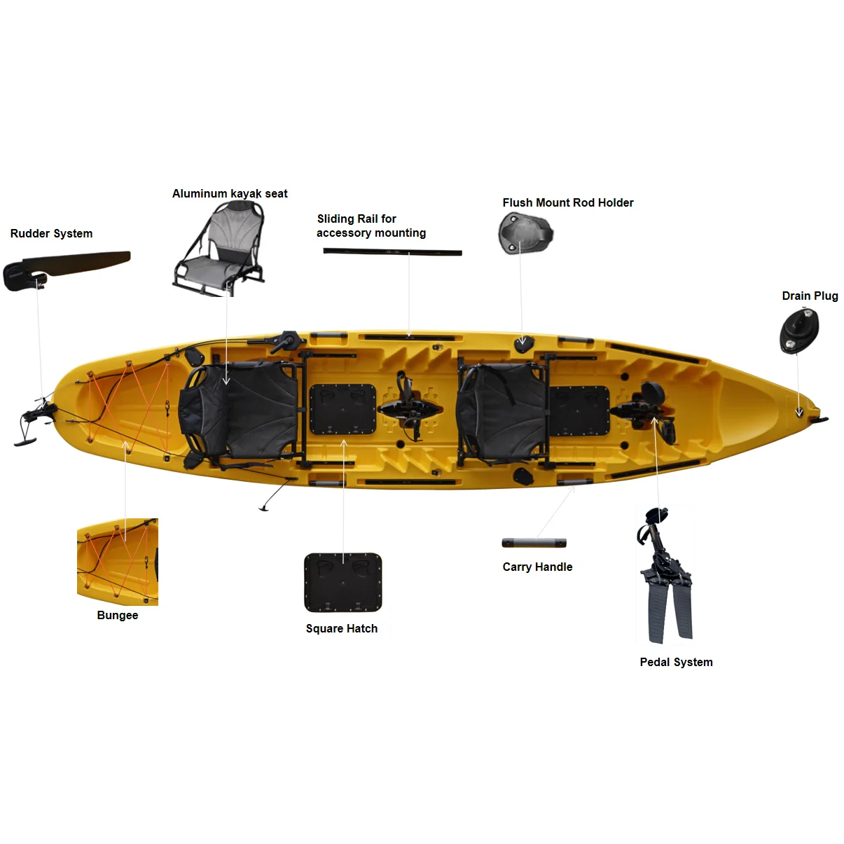 Neokudo 2024 Design 13ft Roto-molded Sit-on Top Pedal Kayak Tandem ...