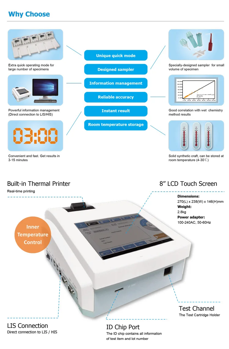 Hormone Analyzer Machine Hormonal Assay Analyze Biochemistry ...