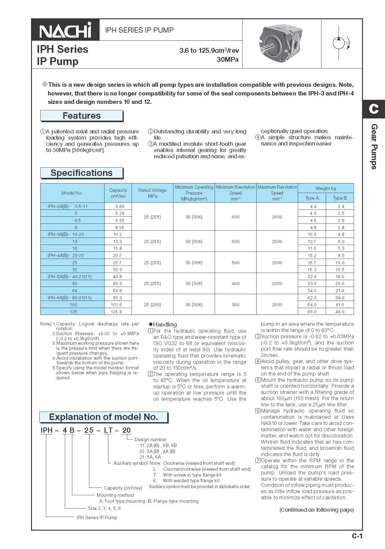 IPH-2A，IPH-2B，IPH-3A，IPH-3B，IPH-4A，IPH-4B，IPH-5A，IPH-5B，IPH-6A，IPH-6B液压 ...