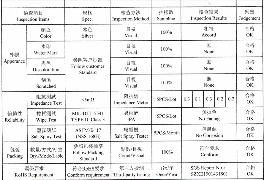 Aviation CNC Aluminum Products - Precision & Durability