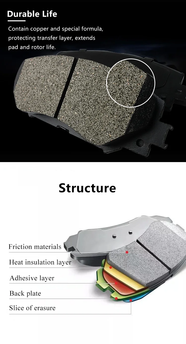 Good Quality Semi-metallic Car Front Auto Brake Pads D2274 Oem 04465-42160 - Buy Best Brake Pad ...