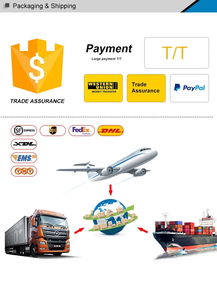 Wholesale Pos Silicone Cover For A920 Pro Pos Machine Cover - Buy For ...