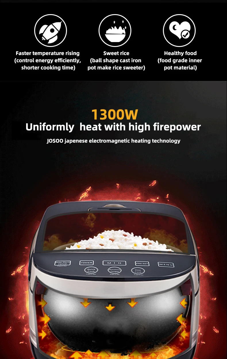 National Popular New Hot High Quality Digital Cast Iron Inner Pot Multi ...