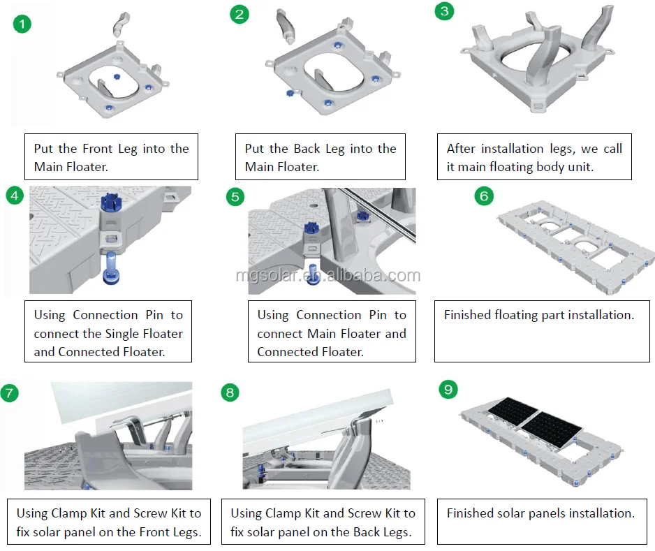 MG Solar Panel Floating Mounting Structure - Efficient PV