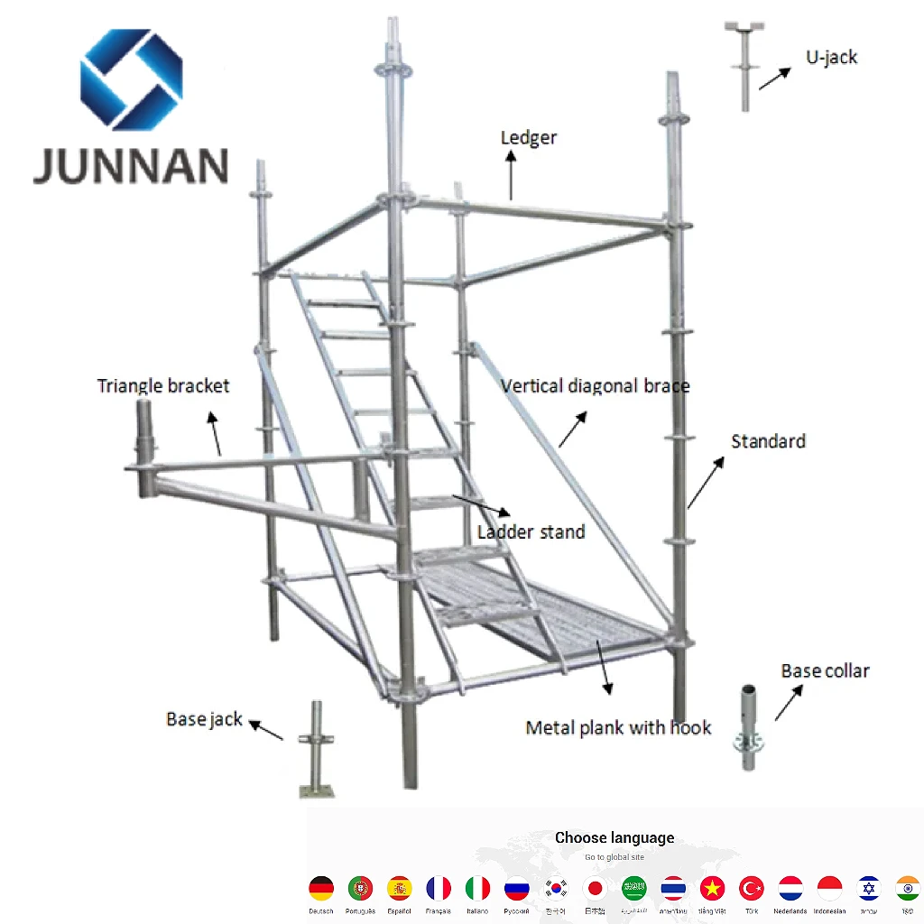 Hot Dipped Ring Lock Scaffold - Buy Ladder Cripple Scaffolding Ring ...