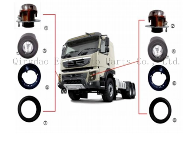 Volvo Truck Door Extensions - Durable & Reliable Parts