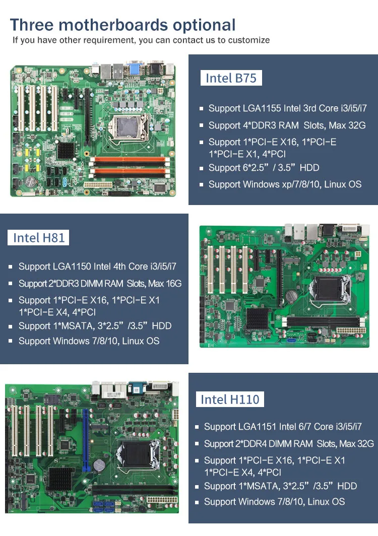 19 Inch 4U Rack Mount Computer - Intel Core I5-3450 Server