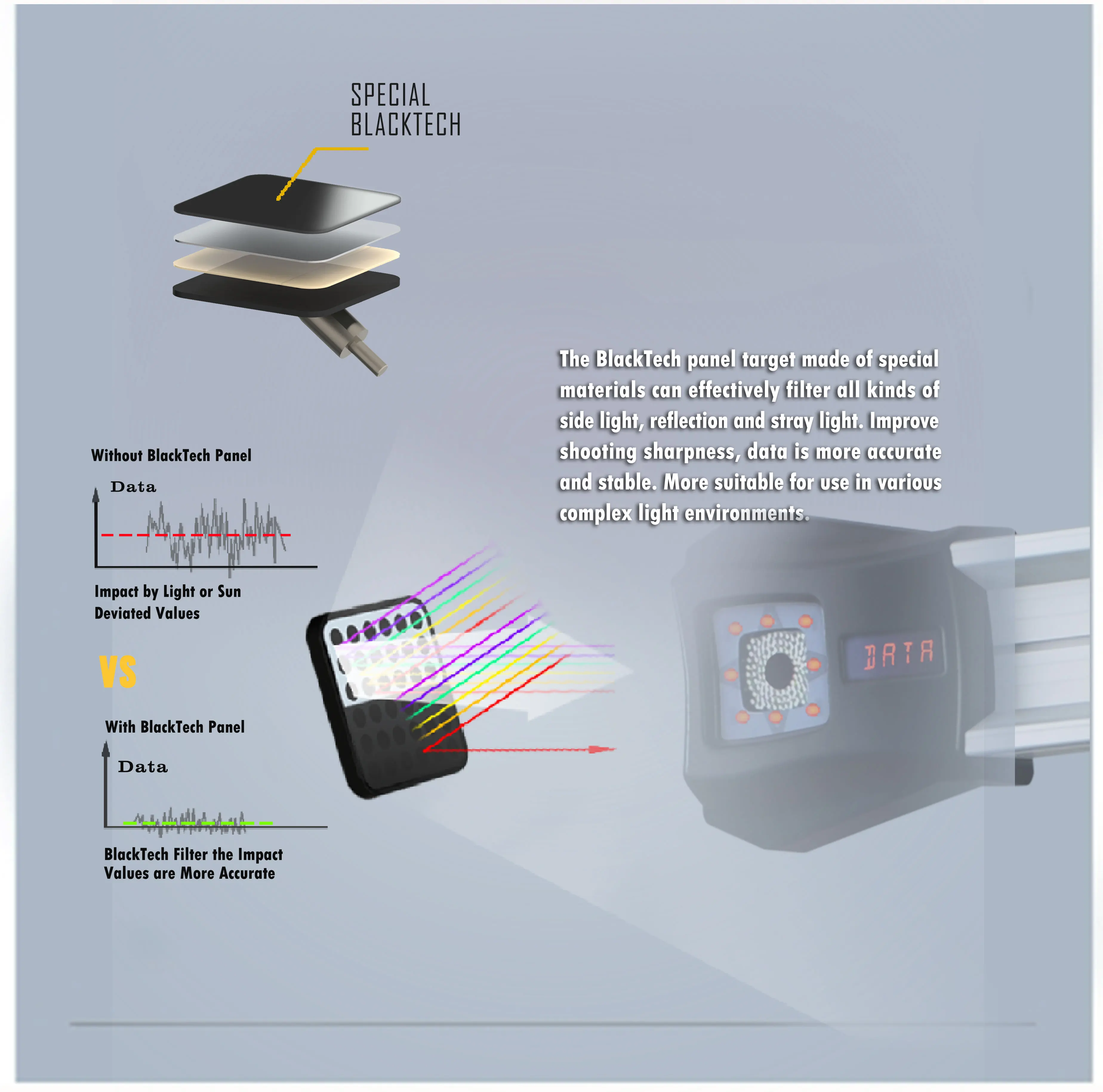 3D Wheel Alignment with Turntables Clamps for K9800 Model