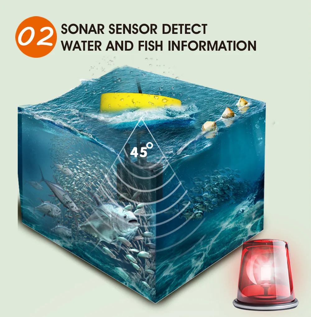 Sonar Fish Finder High-Definition LED Digital Display IPX5 Waterproof ...