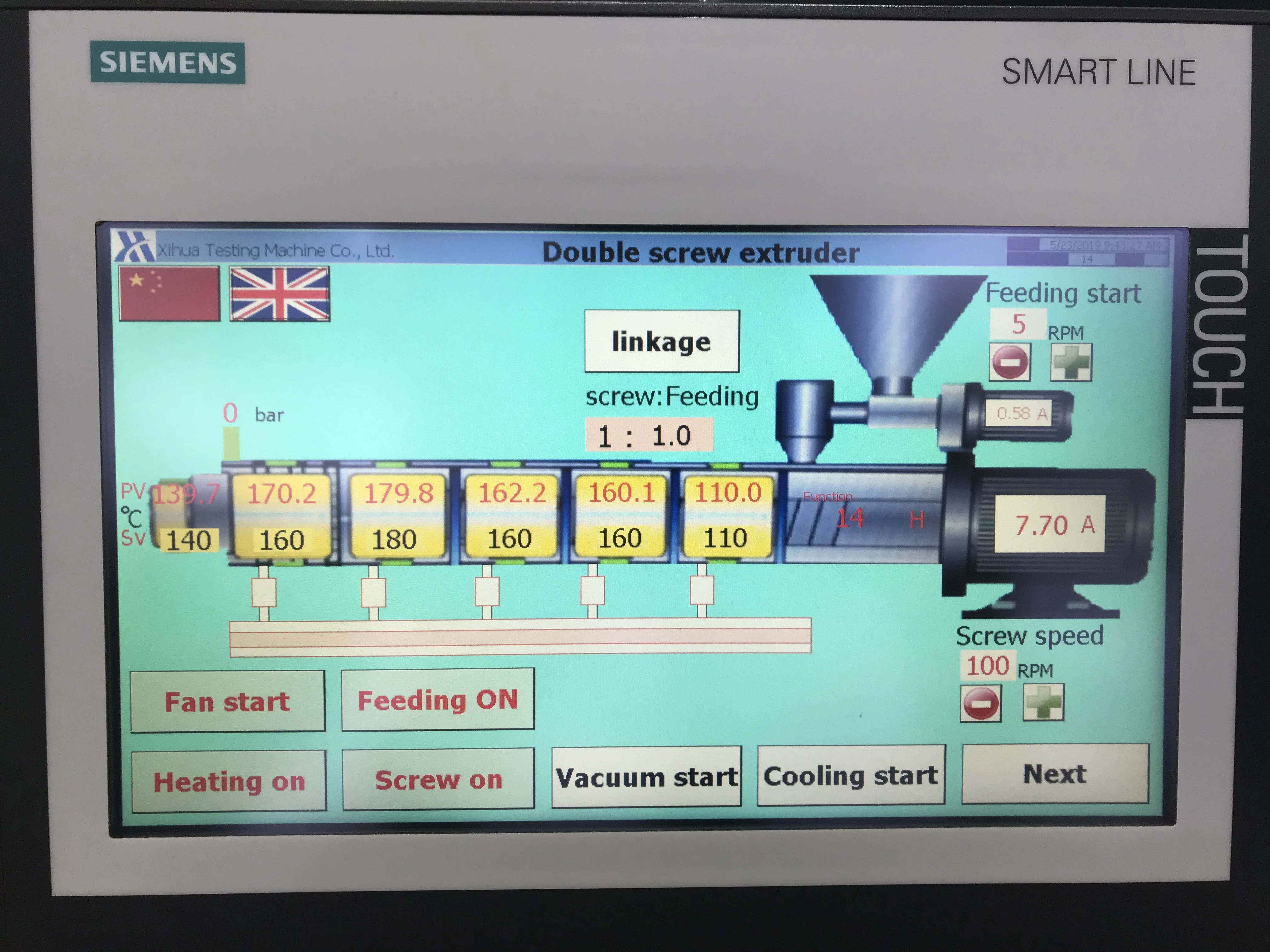 Small Lab Scale Twin Screw Extruder for Granules & Masterbatch