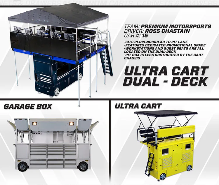 Customized Racing Pit Box Tool Box for Sale - Durable & Spacious