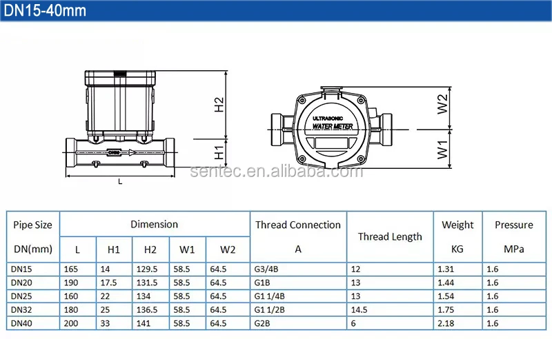 FUW860 Ultrasonic Water Meter - Accurate Flow Measurement