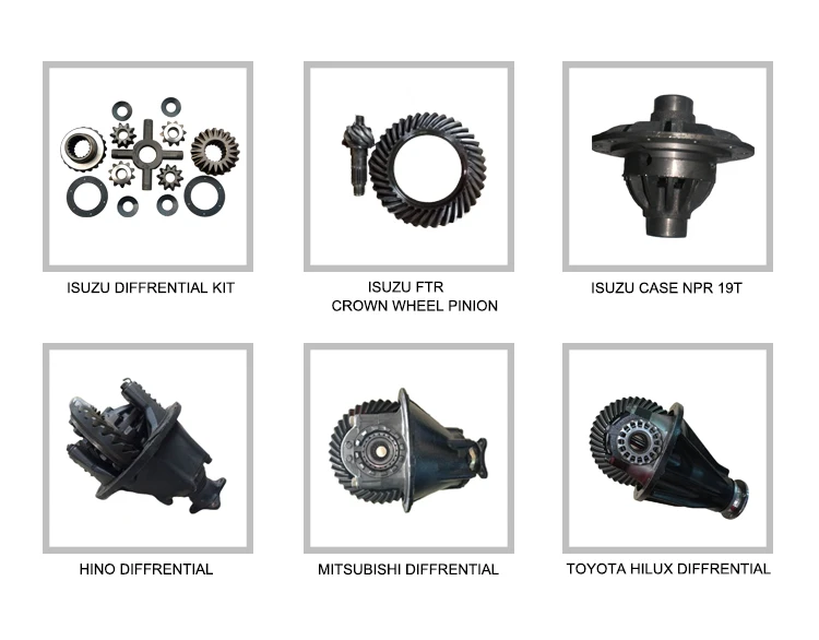 Nitoyo Auto Suspension Gear Differential Kits Used For Isuzu Fsr Fbr Frr - Buy Differential Kit ...