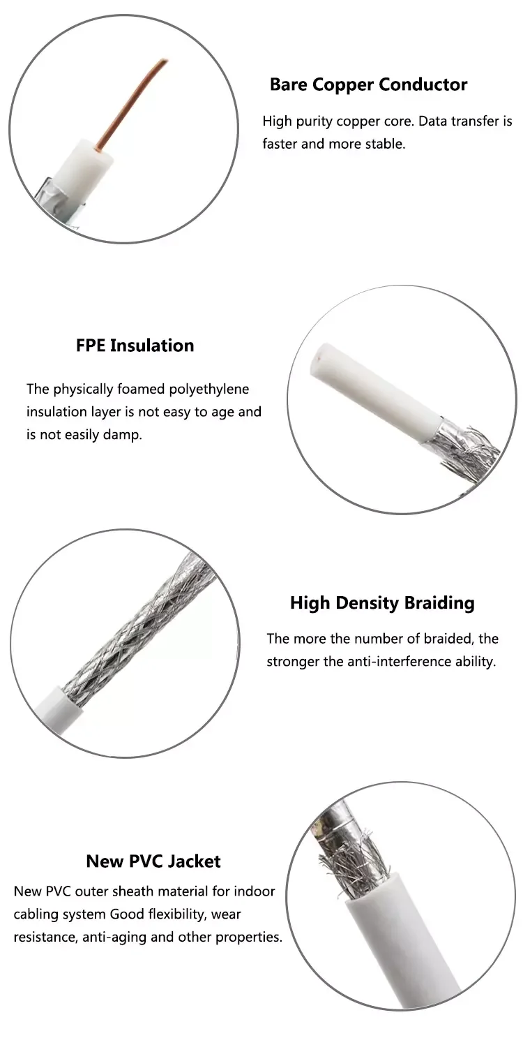 RG6 Vs RG11 Coaxial Cable - Understanding the Differences