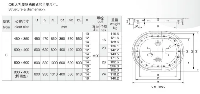 Marine Aluminum Manhole Covers - Durable & Customizable