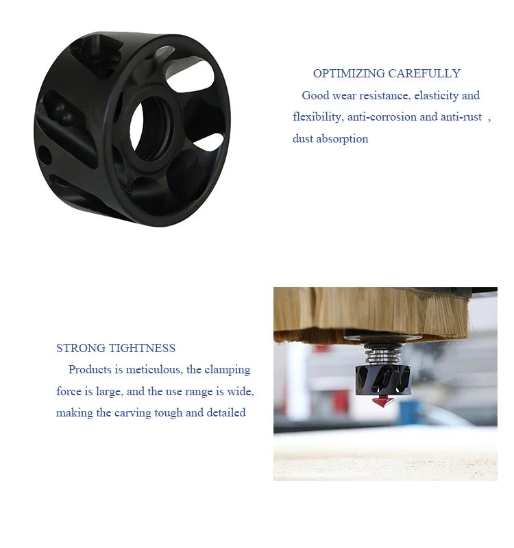 Dust Chip Extraction Nut for Router Part| Alibaba.com