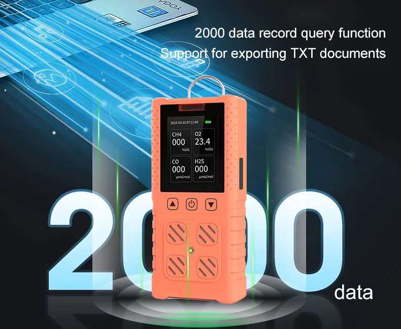 Atex Certificate Portable Multi 4 Gases Detector Alarm Co O2 H2s Ex Gas ...