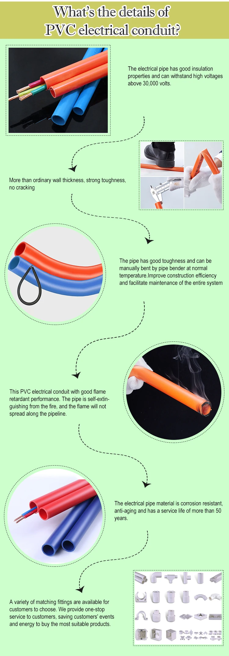 Standard New Pvc Upvc Electrical Conduit Pipe And Fitting Pvc Upvc ...