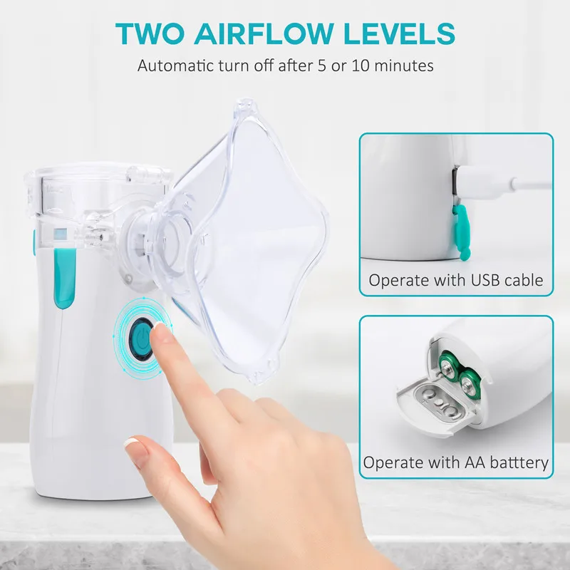 Ultraschall Netz Verpackung - Compact Nebulizer Solutions